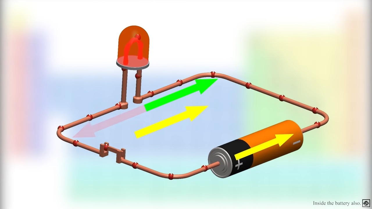 MOSFET Working | Animation With Java Applet Simulation - Circuits Gallery