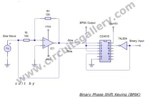 Binary Phase Shift Keying (BPSK) Modulation Using cd4016 With Simulated Output Waveform ...