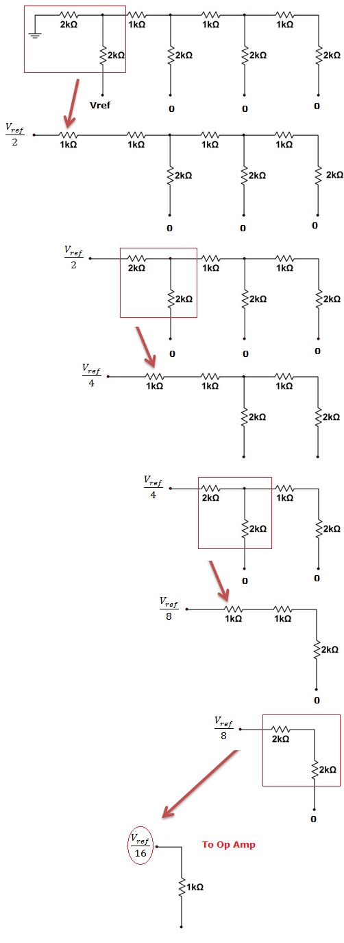 Basic DAC and ADC Circuits – How to Build DAC & ADC Circuits? – Circuits Gallery