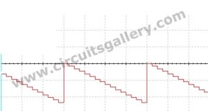 Basic DAC and ADC Circuits – How to Build DAC & ADC Circuits ...