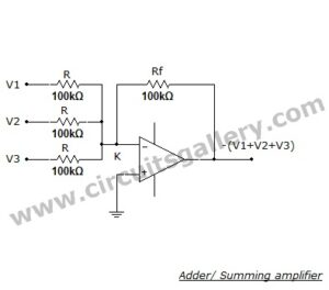 Summing Amplifier – Inverting Adder Circuit Using Op Amp 741 – Circuits Gallery