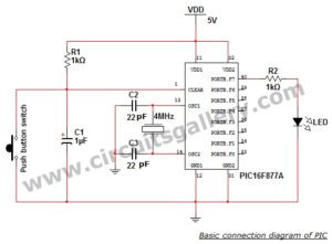 How to Burn or Program PIC Microcontroller? - Circuits Gallery