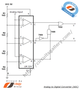 Basic DAC and ADC Circuits – How to Build DAC & ADC Circuits ...