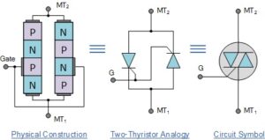How to Test a TRIAC? | Testing Procedure with a Multimeter or Ohmmeter ...