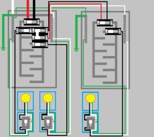 How to Ground a Subpanel in a Detached Building? | A Step-by-Step Guide ...
