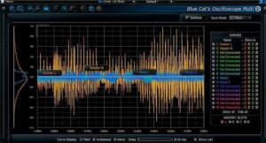 How to Connect Oscilloscope to Amplifier - Circuits Gallery