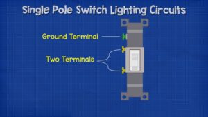 1-way vs 2-way vs 3-way Switch – What’s the Difference? | How do ...