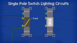 1-way vs 2-way vs 3-way Switch – What’s the Difference? | How do ...