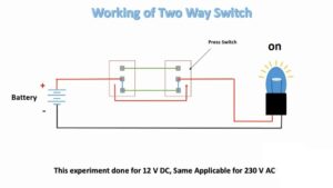 1-way vs 2-way vs 3-way Switch – What’s the Difference? | How do ...