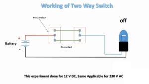 1-way vs 2-way vs 3-way Switch – What’s the Difference? | How do ...