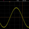 How to Find VPP on Oscilloscope - Circuits Gallery