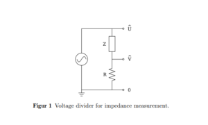 Oscilloscope Input Impedance | Things You Need to Know – Circuits Gallery
