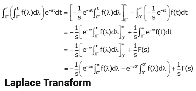 Laplace-Transform-Practice-Problems – Circuits Gallery Laplace-Transform-Practice-Problems – Circuits Gallery