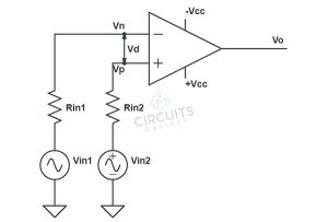Why Is Open Loop Gain Infinite in Op-Amp? | A Detailed Guide – Circuits ...