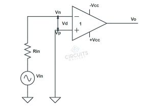 Why Is Open Loop Gain Infinite in Op-Amp? | A Detailed Guide – Circuits ...