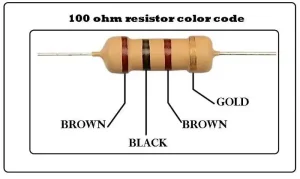What Is the Current in a 100 Ohm Resistor [ A Comprehensive Analysis ...