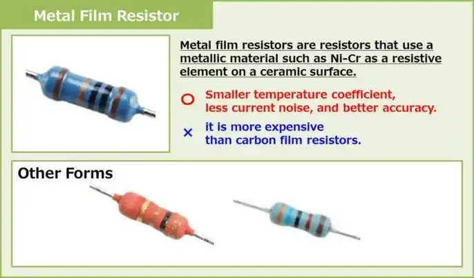 Metal Oxide Resistor vs Metal Film | Comparison - Circuits Gallery
