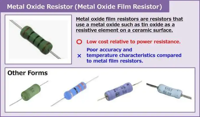 Metal Oxide Resistor vs Metal Film | Comparison - Circuits Gallery