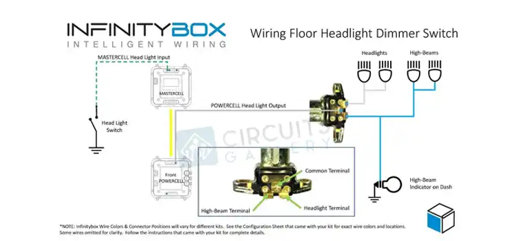 Floor Mounted Dimmer Switch Wiring Diagram: A Comprehensive Guide ...
