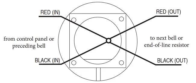 Fire Alarm Bells Wiring Diagram | A Complete Guide - Circuits Gallery