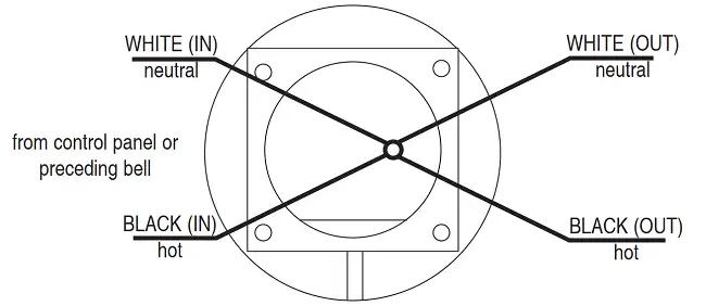 Fire Alarm Bells Wiring Diagram | A Complete Guide - Circuits Gallery